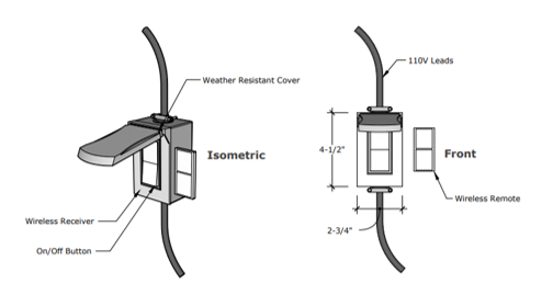 The Outdoor Plus Remote Control for Fire Pits Handheld Fob 110 V
